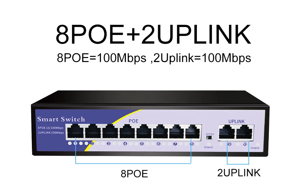 Kuwfi 8 Port POE Switch - 10/100mbps Ethernet Solution