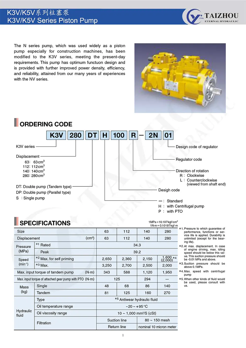 Kawasaki K3v K5v K8v Hydraulic Piston Pump,Excavator Main Pump K3v63dt ...