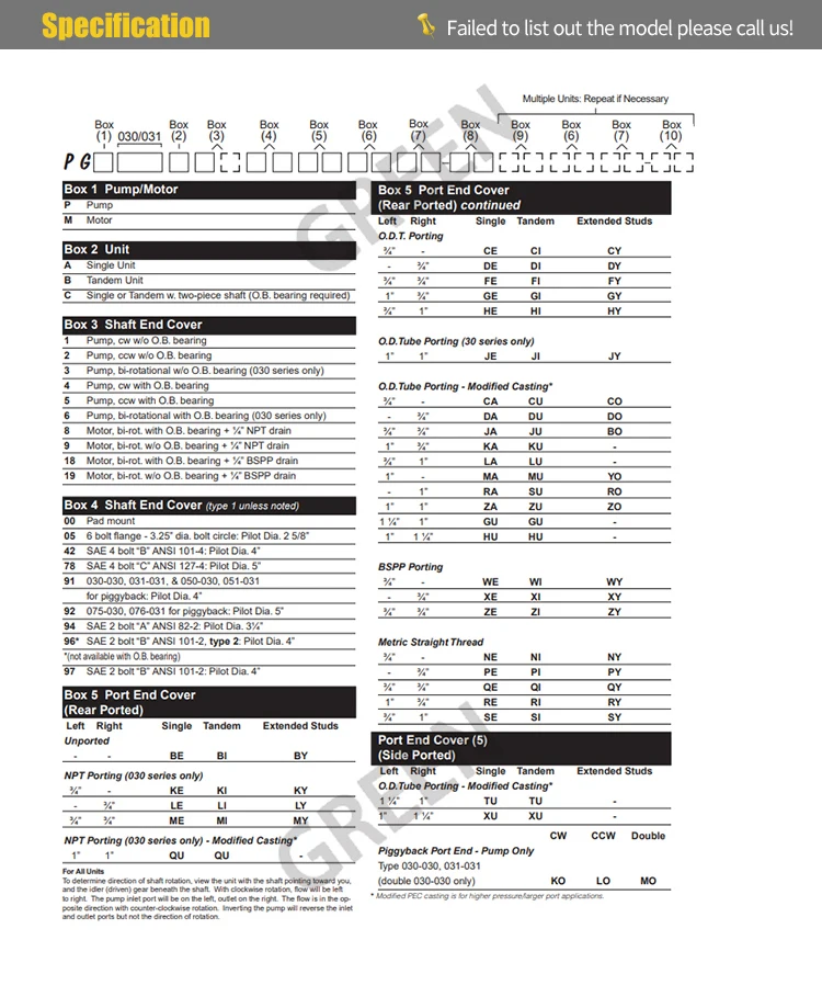 Parker Pgp330 Hydraulic Pump Bomba Hidrulica P30,Commercial Parker Gear ...