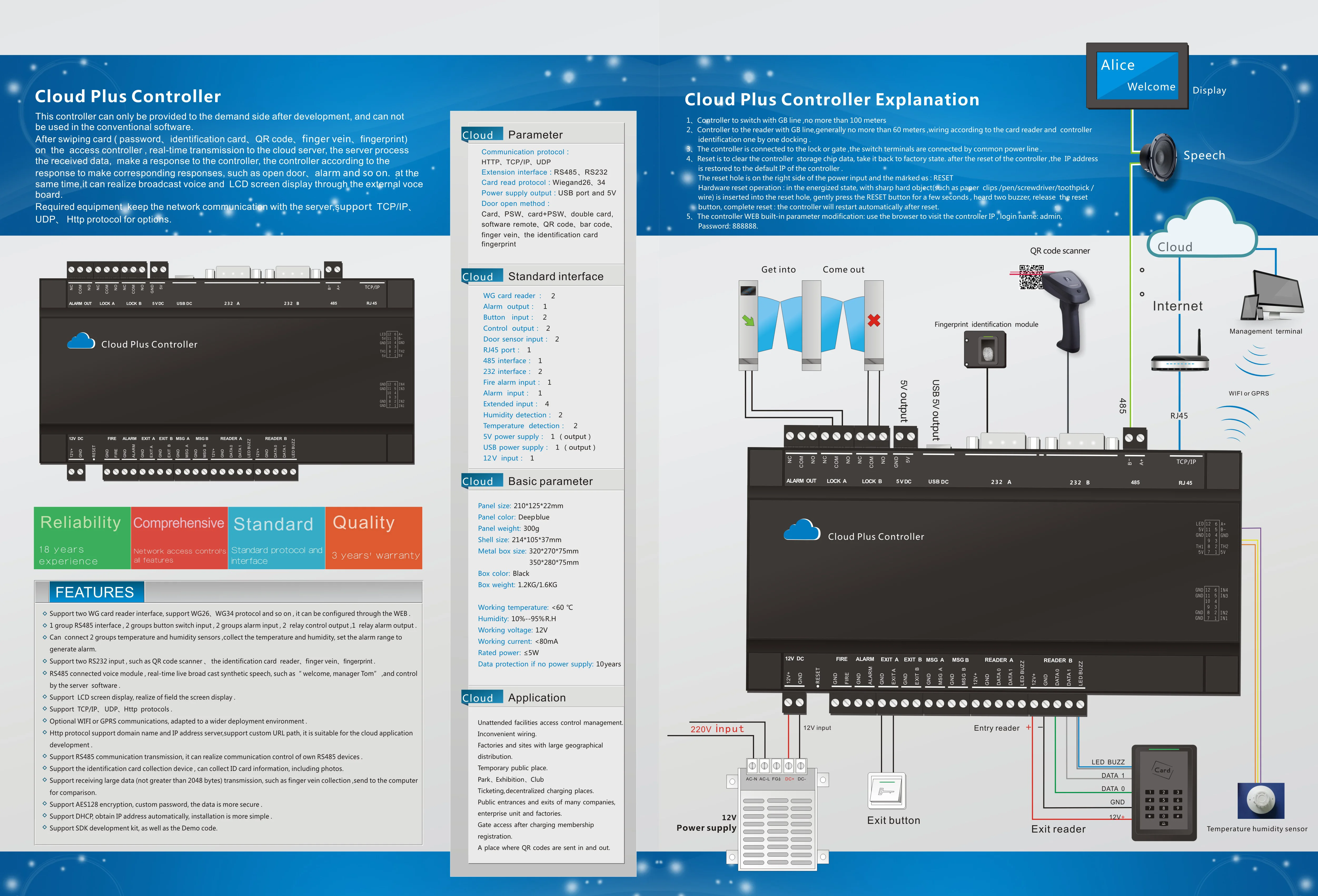 Smart Cloud Access Control Mainboard Controller for Turnstile Gate High ...