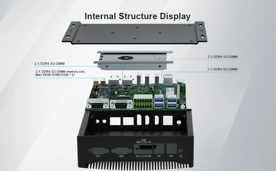 HYSTOU Industrial Mini PC - Fanless, Dual LAN, DDR4