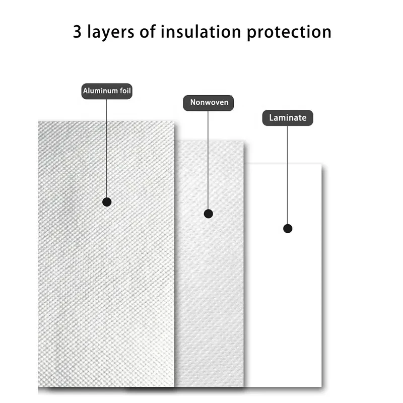 Global Wholesale Handbag Insulated Non-woven Aluminum Foil Insulation ...