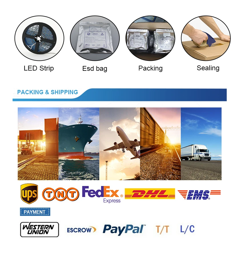 Professional Led Tube Light bar Outdoor Programmable Waterproof IP67 ...