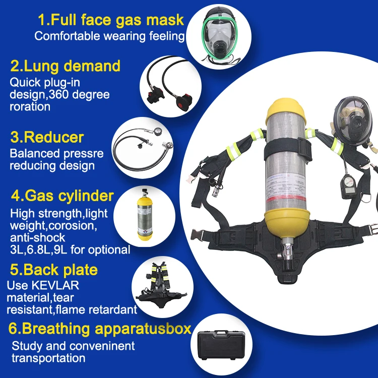 Firefighting Equipment Self Contained Breathing Apparatus| Alibaba.com