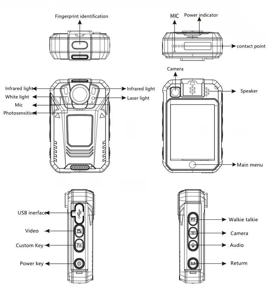 2024 Original PTT Function Body Camera - DSJ-NC IP68 Waterproof 2024 Original PTT Function Body Camera - DSJ-NC IP68 Waterproof