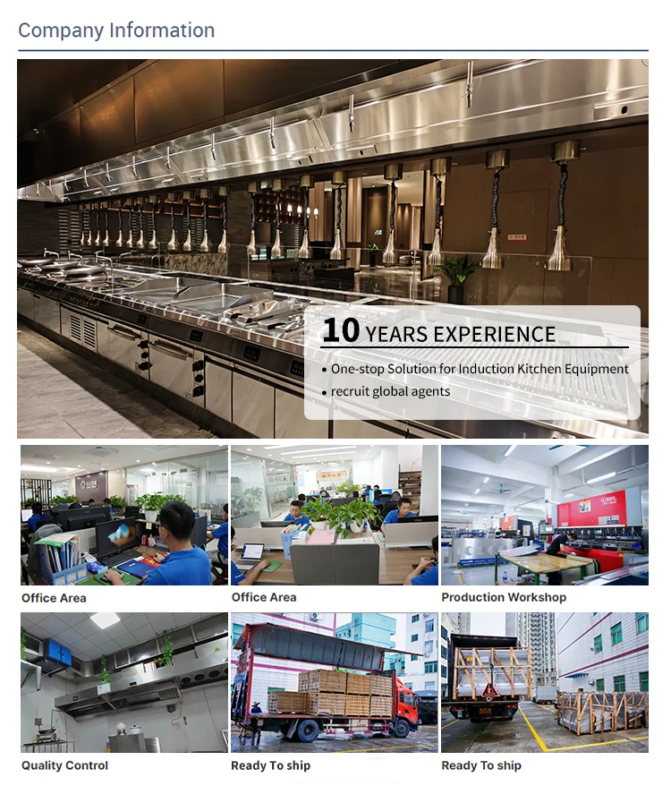 Shenbaili Commercial Range Hoods For Chinese Restaurants - Integrated ...