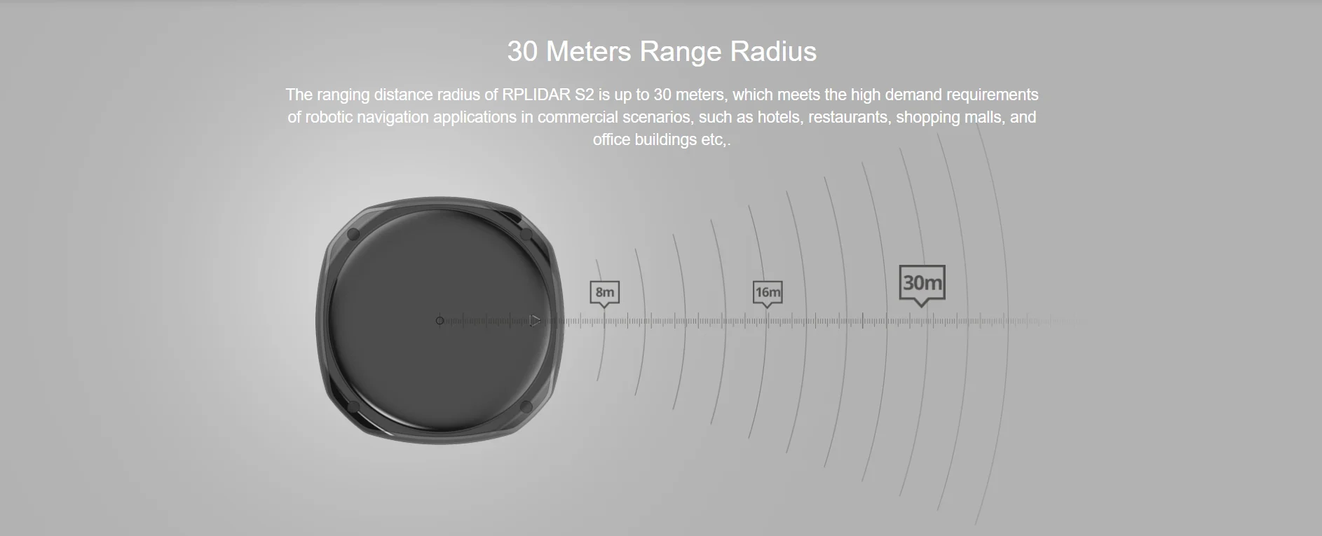 Rplidar A2 2D Lidar Scanner for Robot Localization & Navigation