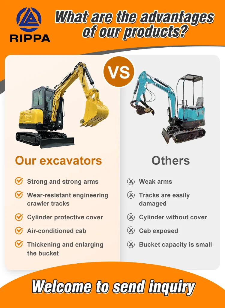 Rippa R350 Mini Excavator - Efficient Earth-Moving Solutions