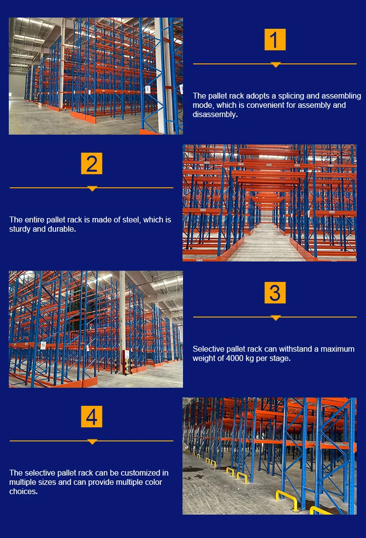 New Product Warehouse Storage Selective Pallet Rack Adjustable Heavy ...
