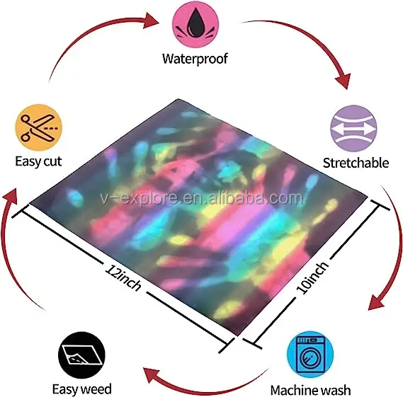 Temperature Sensitive Color Changing Pu Heat Transfer Vinyl From Black ...