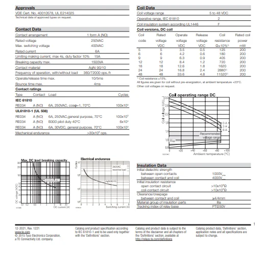 Te Relay Standard Monostable 200 Mw Coil Power Rating Dc Coil ...