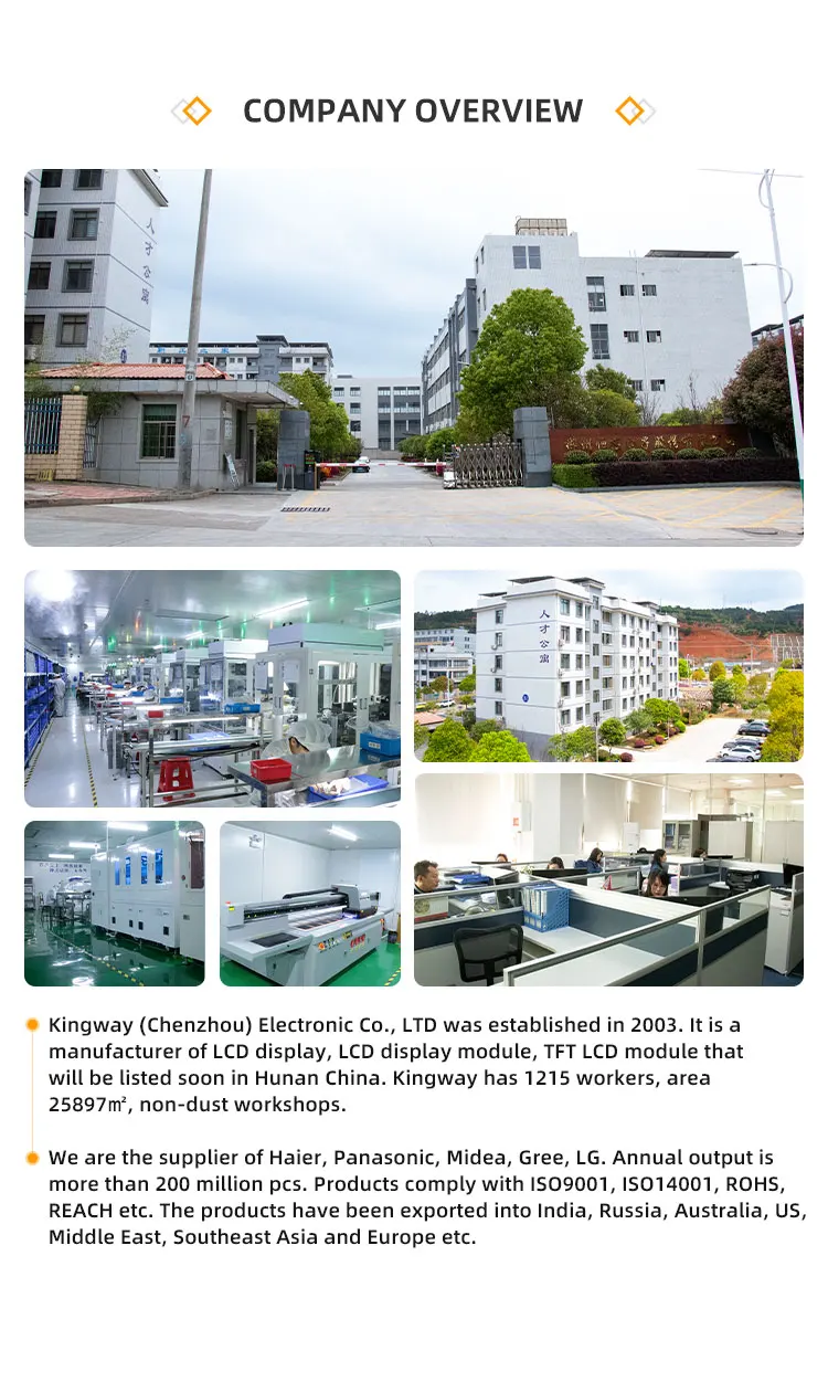 2.1 Inch Mipi Rgb Spi Interface 480*480 Tft Circular Color Lcd Touch ...