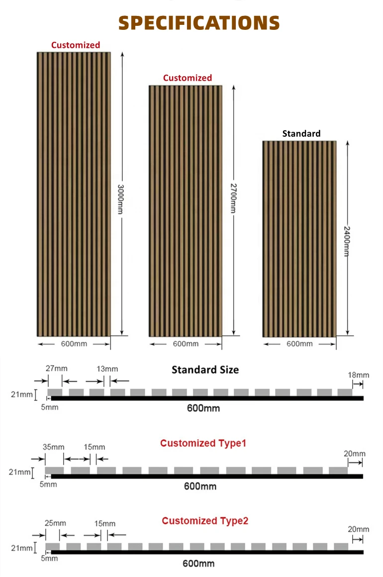 3D Fluted Noise Reducing and Black Oak Veneer MDF Wood Slat Acoustic ...