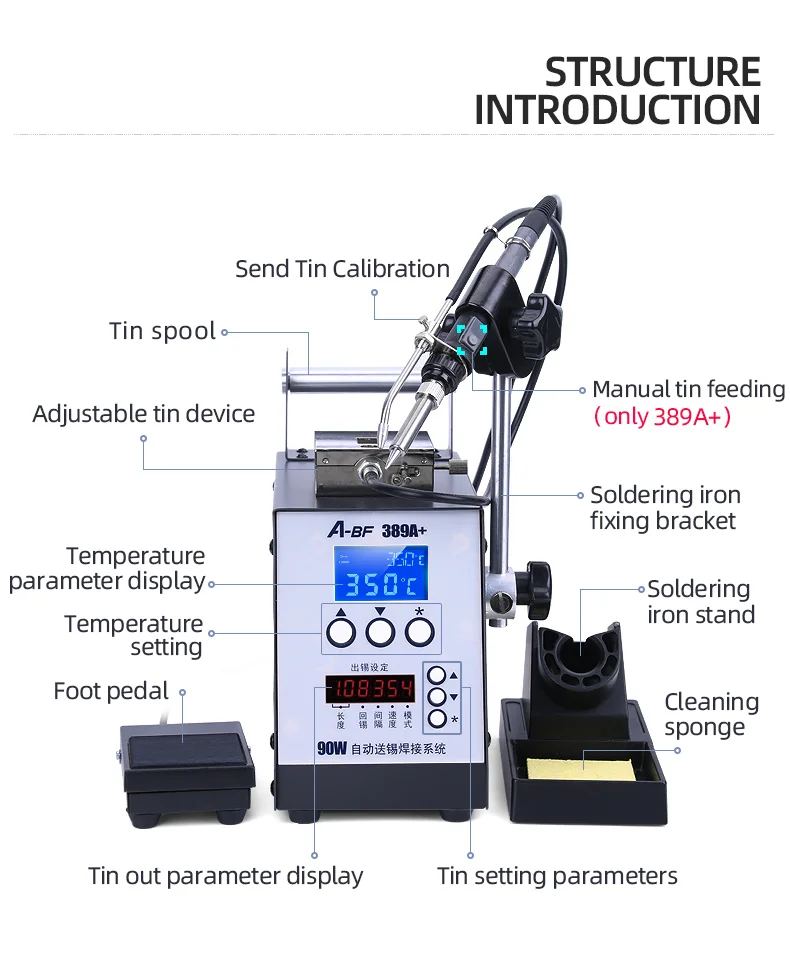 A-BF High Frequency Automatic Soldering Station - 90W Power