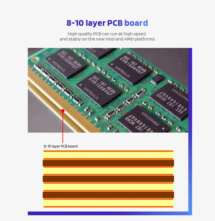 Ram Ddr3 2gb 4gb 8gb Ddr3 Ram 1333mhz 1600mhz Memory Module Memoria Ram ...