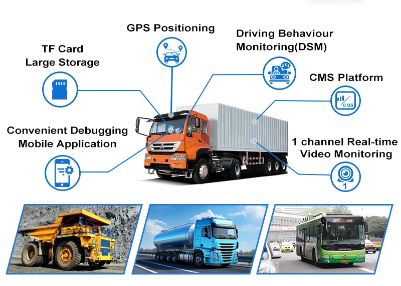 Caredrive Mr830-v1-pf Sleep Alert Device Over Speed Vibration Light ...