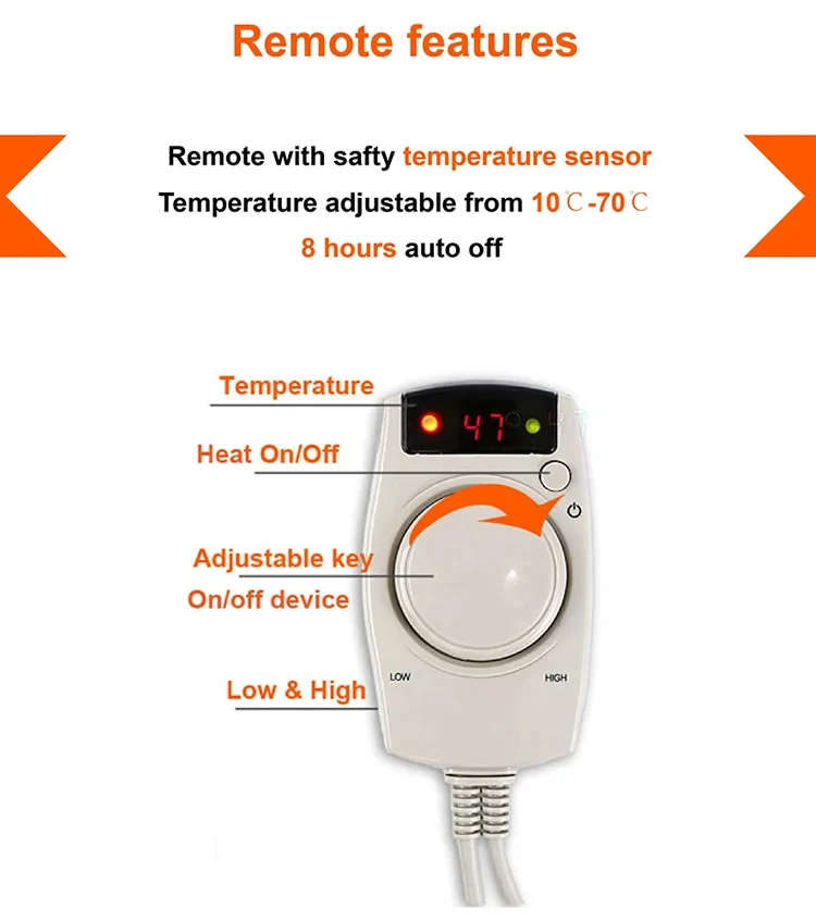 Pemf Pulsed Electromagnetic Field Therapy Devices Infrared Blanket With ...