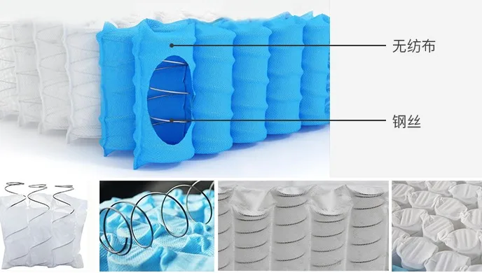 Cnc Pocket Spring Assembly Machinery Mattress Pocket Spring Making ...