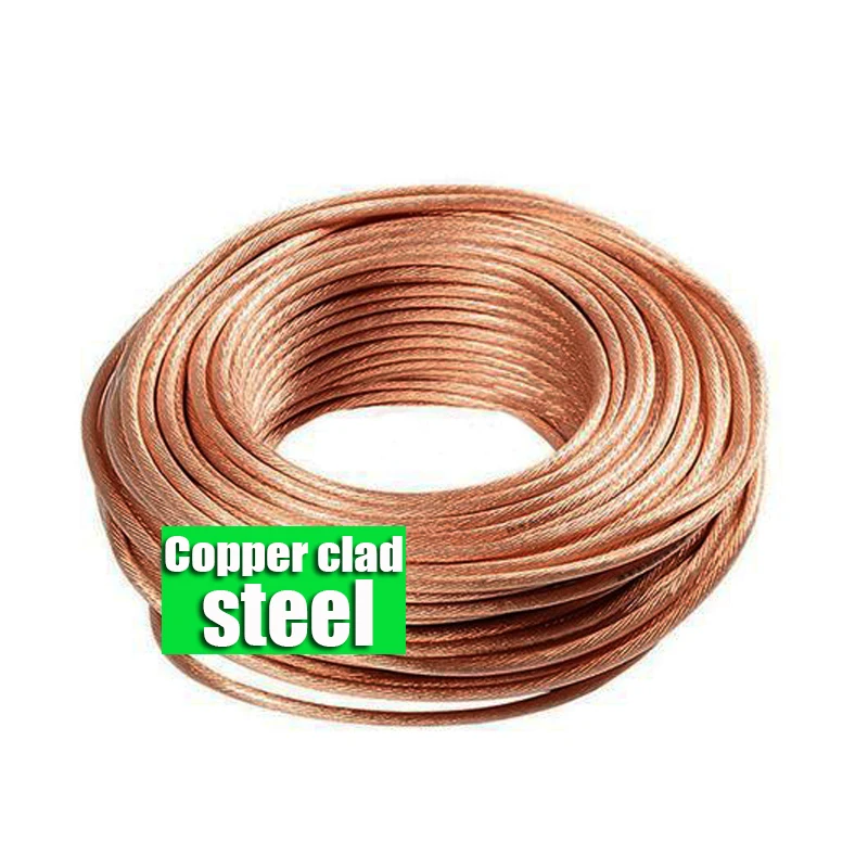 Copper Clad Steel Stranded Conductor - Buy Stranded Conductor,Copper ...