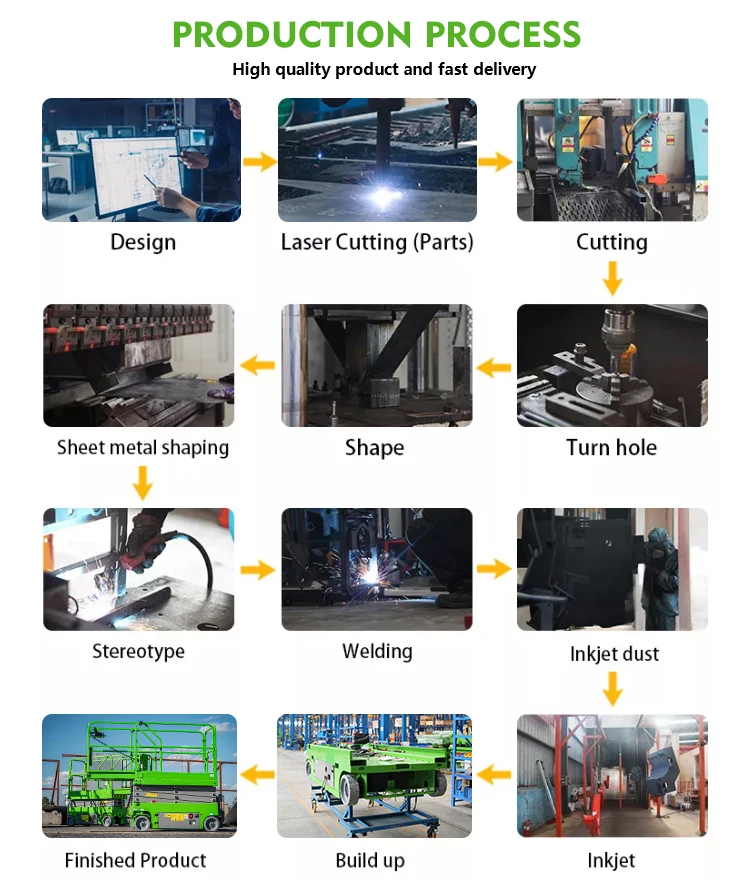 Crawler Vertical Scissor Lift Work Platform 8m Aerial Elevating ...
