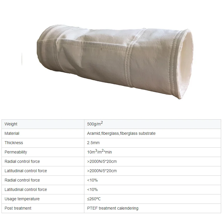 Baghouse Dust Collector Bag Filter Air Cleaner Smoke Dust Baghouse ...