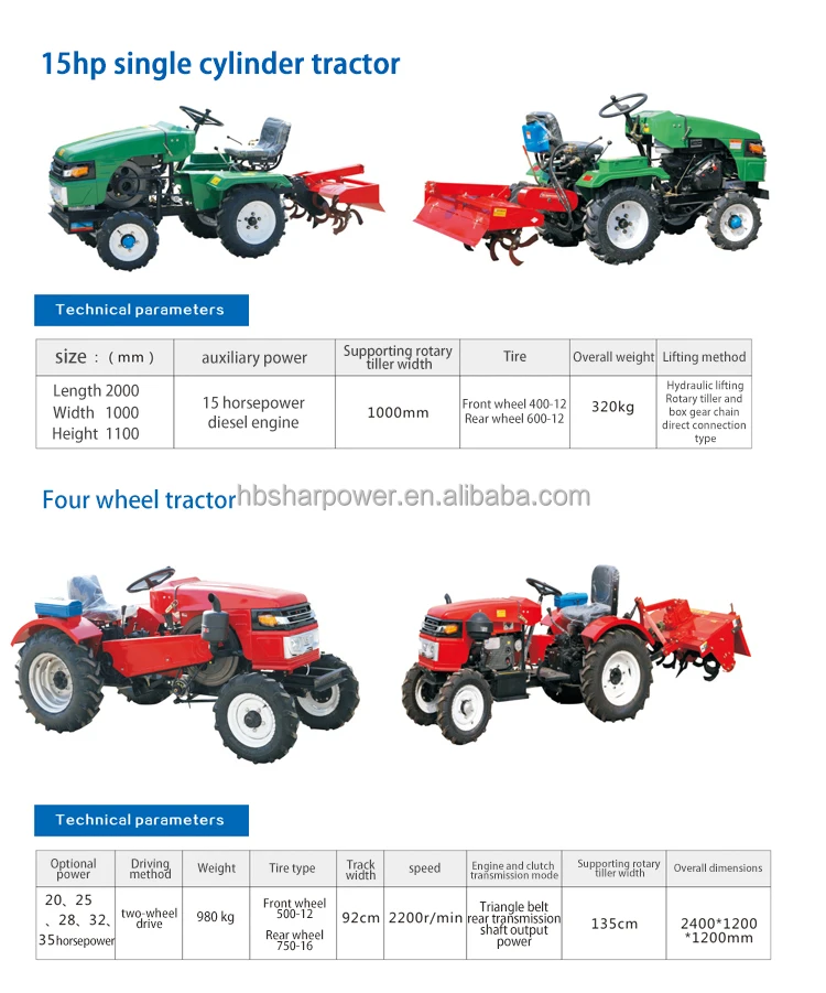Hot Sale Mini Tractor 4x4 4wd Wheeled Farming Tractors With Implement ...