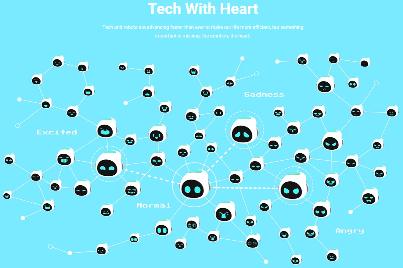 Eilik Emo Toy Robot - Smart Companion for All Ages