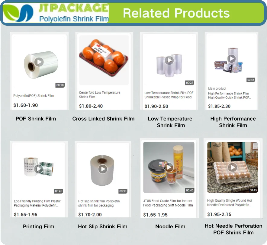 Excellent Air Permeability Perforated 15 Mic POF Polyolefin Shrink Film ...