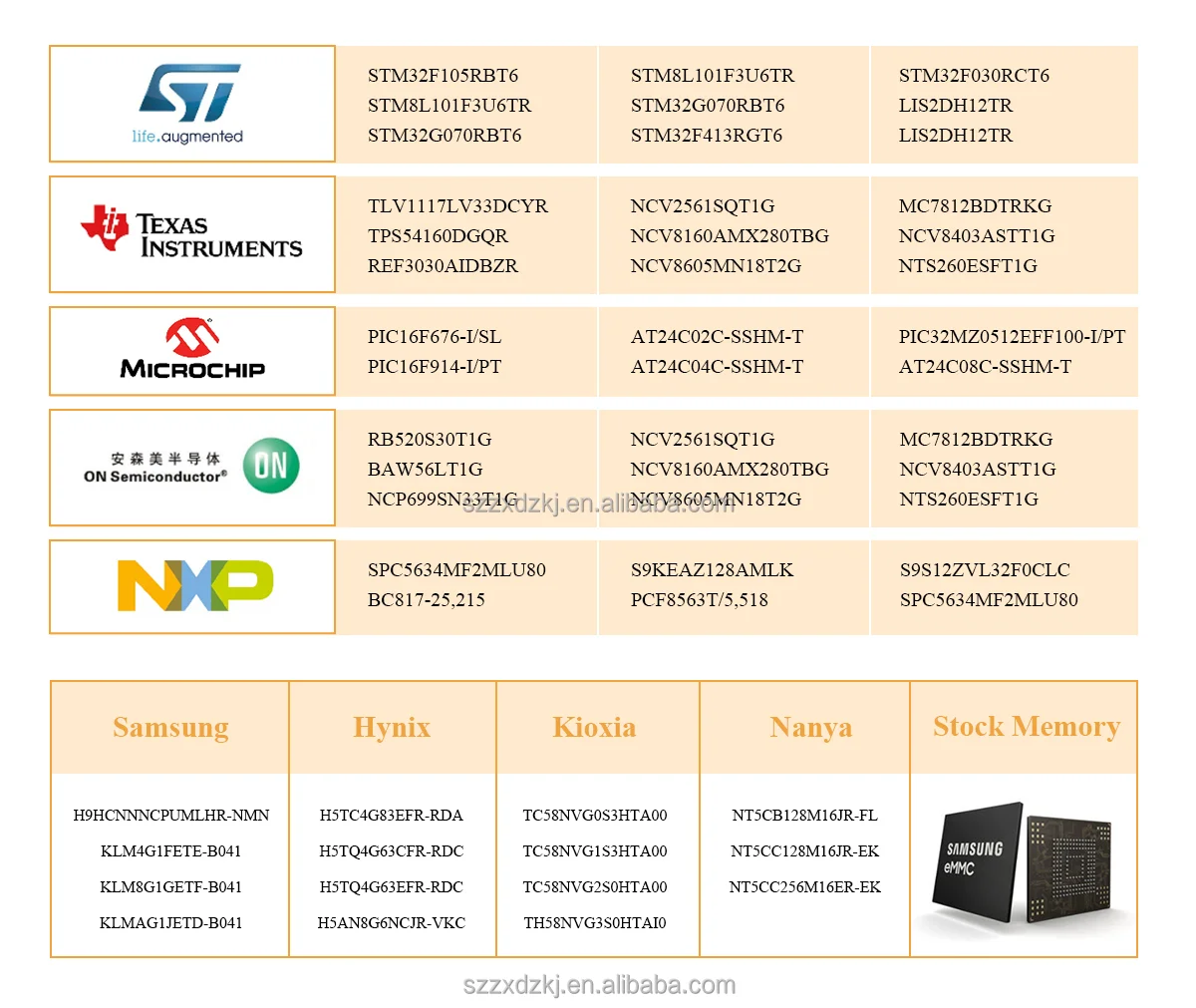 Original Ksc5502dtm Transistor (bjt) Npn Current: 2a Withstand Voltage ...