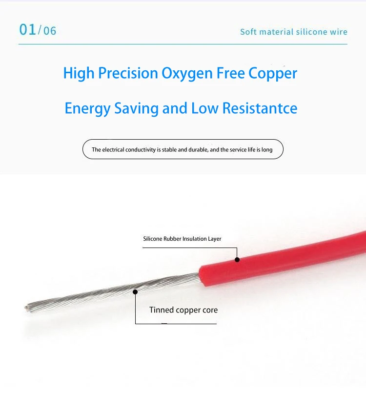 AGR Cable Wire Wholesale - High Temperature Silicone Rubber