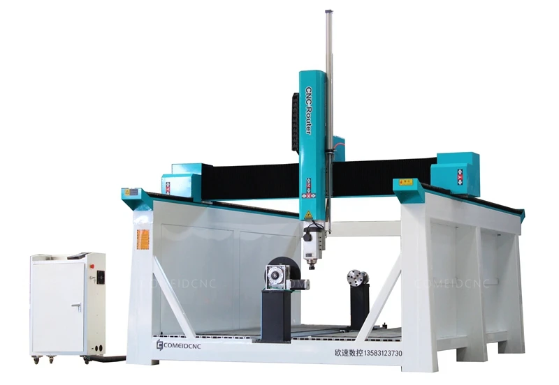 4 Axis CNC Router with Rotary - Precision Sculpture Tools