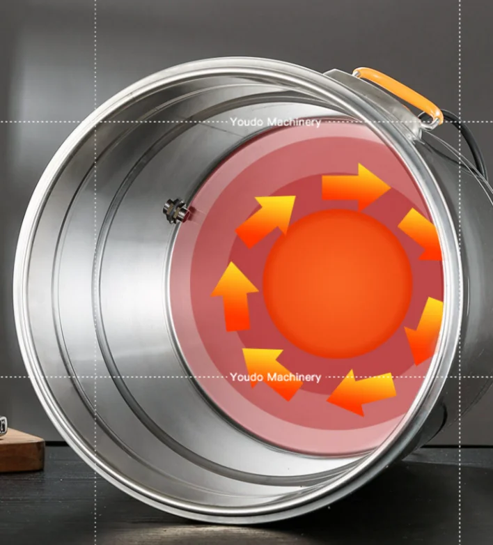 Plastic Granules Melter Plastic Pellets Melting Machine With Heat Plate ...