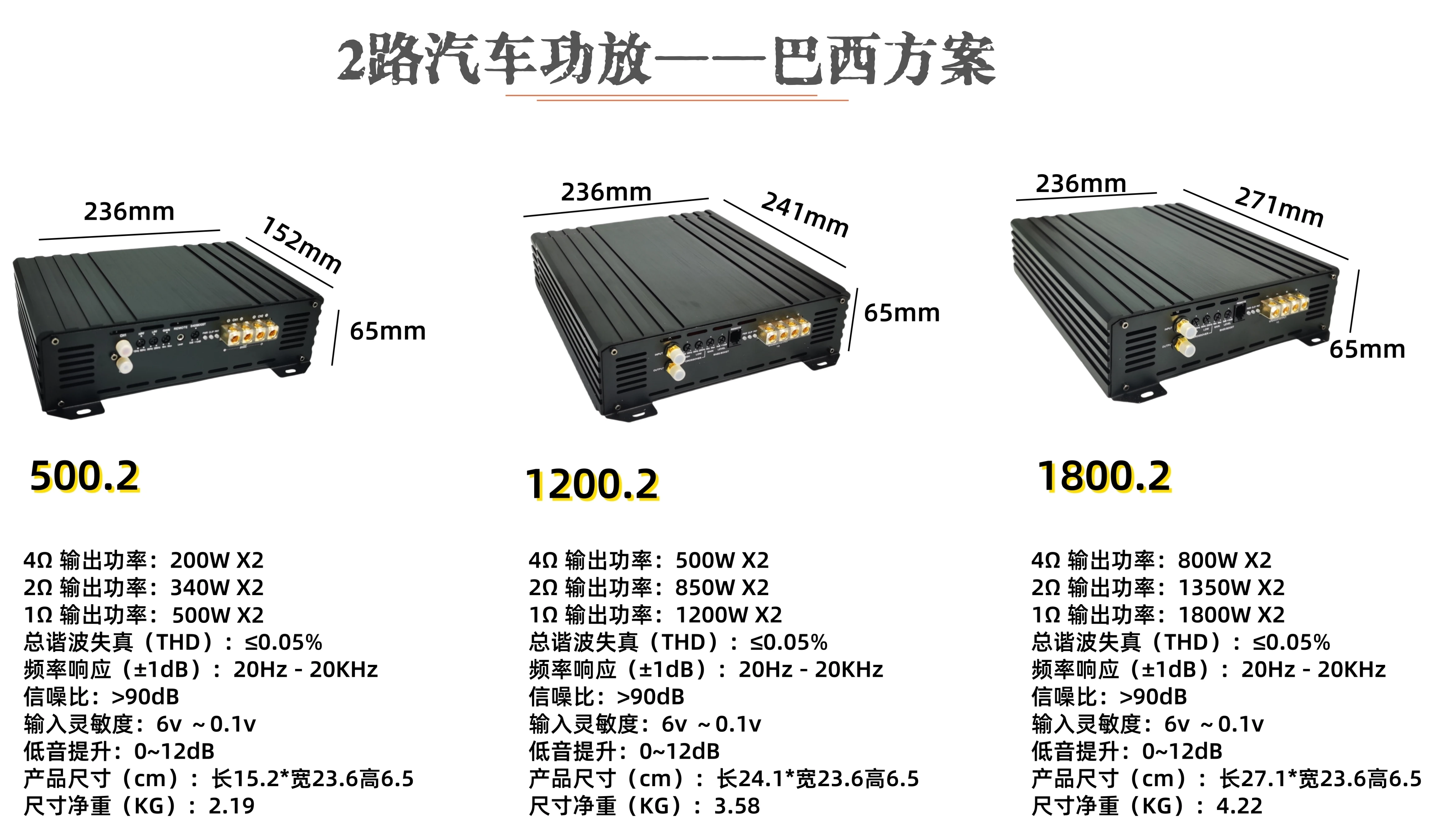 High Power 6500W Car Audio Amplifier - Universal Mono Board