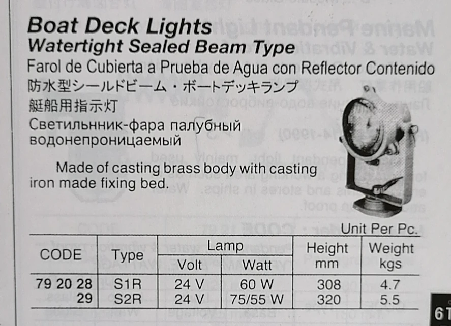 IMPA 792028/792029 24V 60W Watertight Boat Deck Lights | Reliable IP56 ...