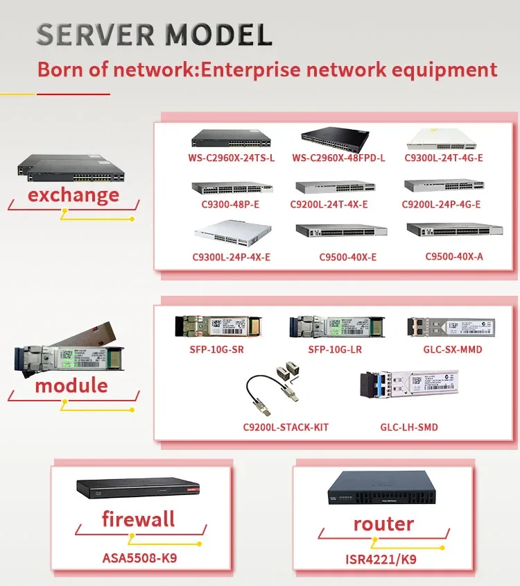 Juniper Data Center Switch Qfx Series 5120-32c-afo Enterprise Network - Buy Qfx5120-32c-afo ...