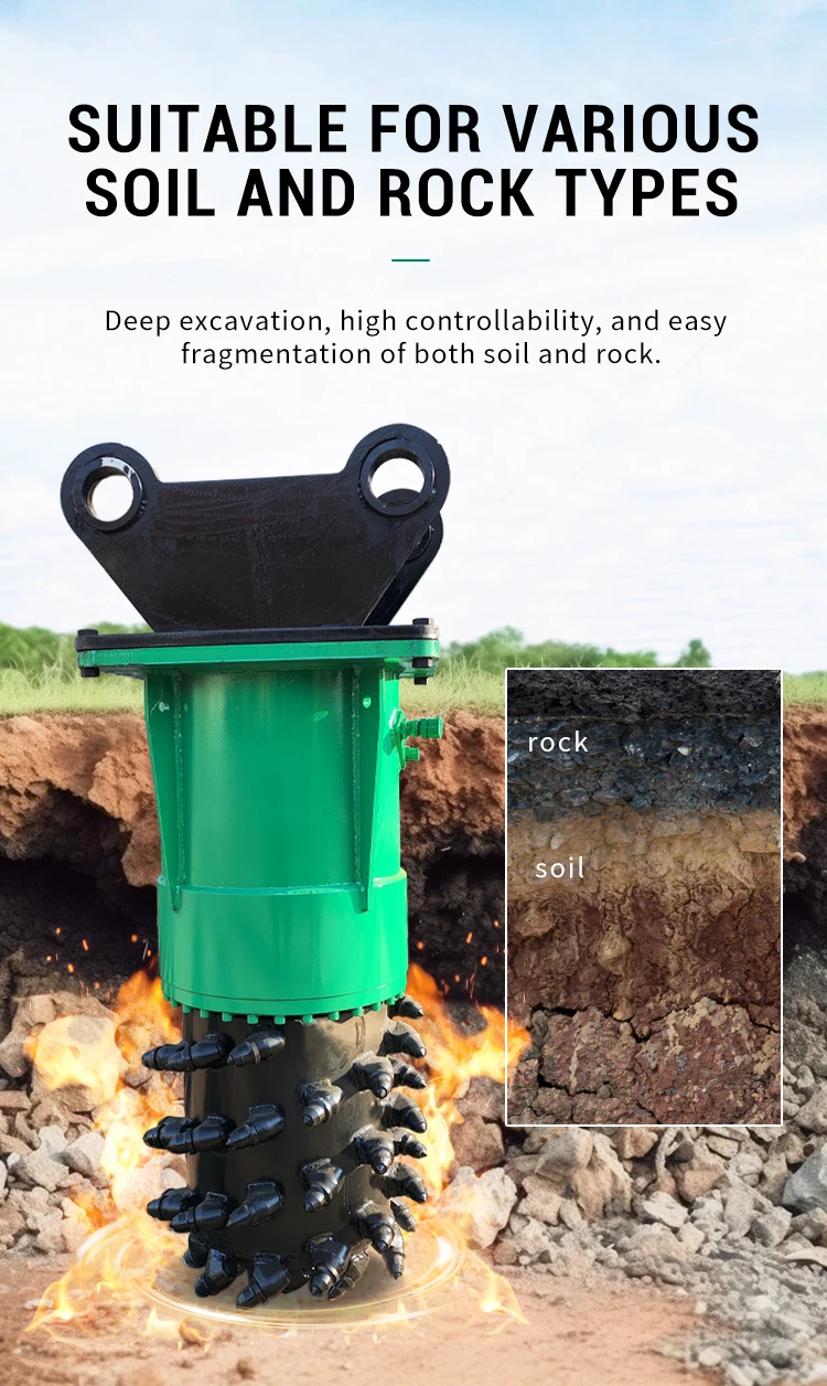 Small Tunnel Boring Machine Excavator Attachment Drum Cutter Milling ...