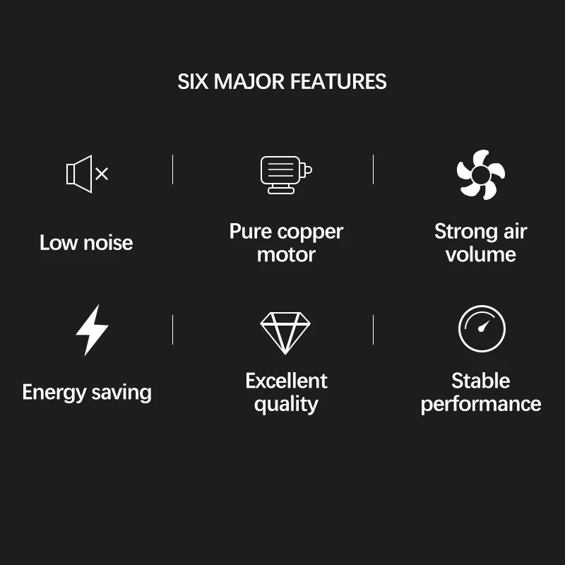 Industrial Factory Greenhouse Ventilation Exhaust Fan Stainless Steeldc ...