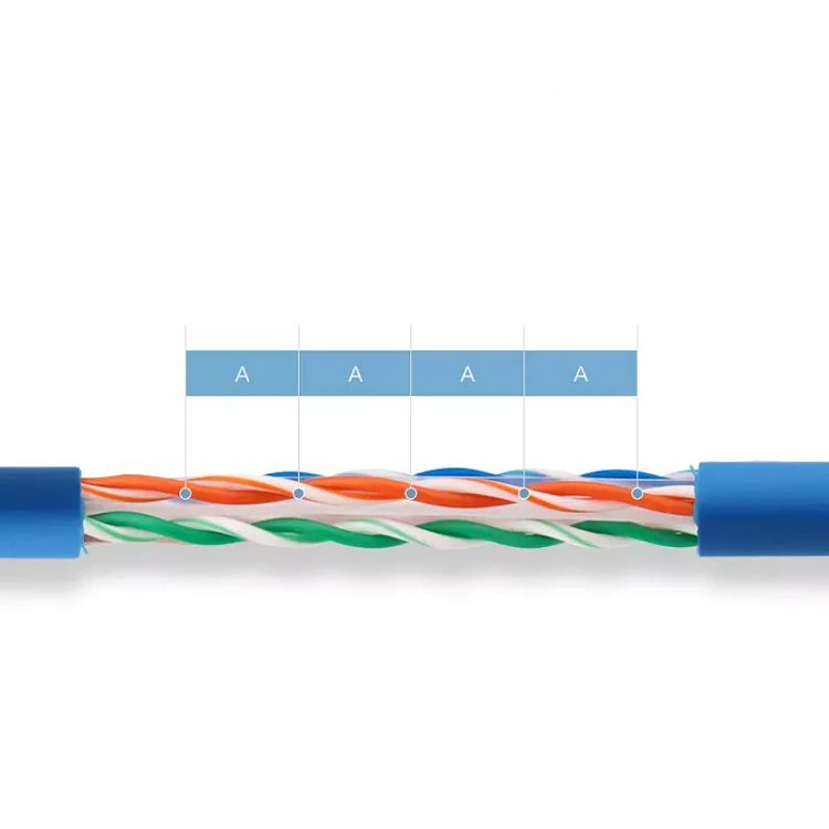 Oem Cat6 Utp Network Lan Cable Twisted Pair Rohs Certificated Indoor ...