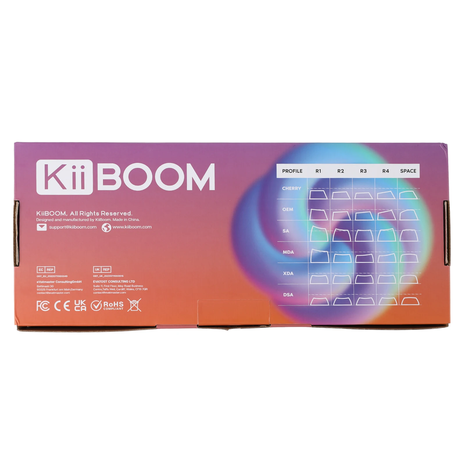 Kiiboom Transparent PC Keycaps - Personalize Your Keyboard