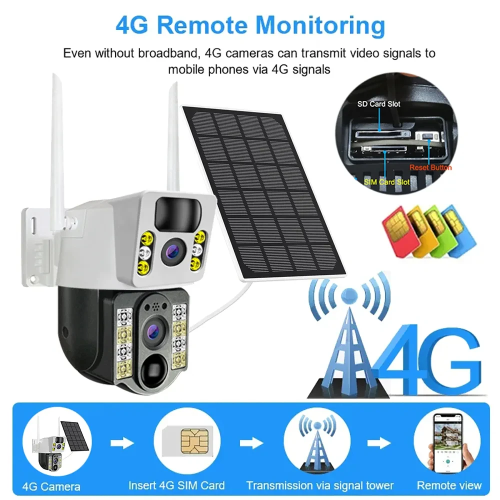 V380 Pro Dual Lens 4mp Solar Camera Waterproof Two-Way Audio Intercom ...
