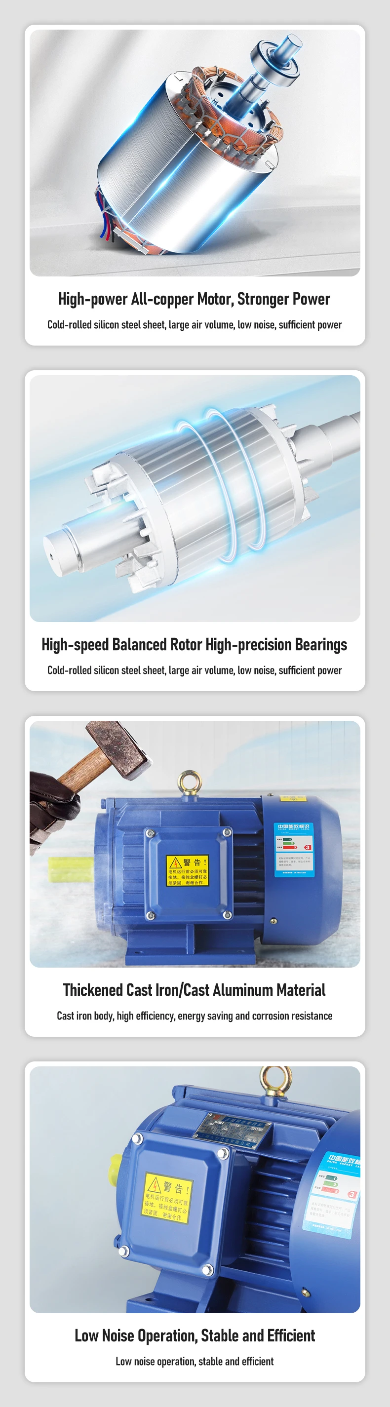 Lunyee Three-phase 380V 1500W AC Asynchronous Motor for Industry ...