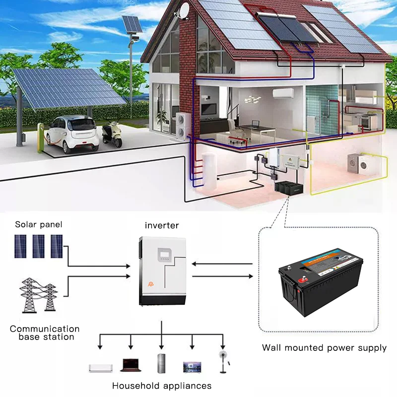 3kw Solar Power System Home 3000w Solar Energy Systems - Buy Solar ...