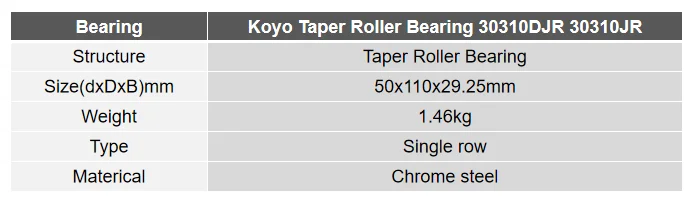 Koyo 50x110x29.25mm Taper Roller Bearing 30310djr 30310jr - Buy Koyo ...