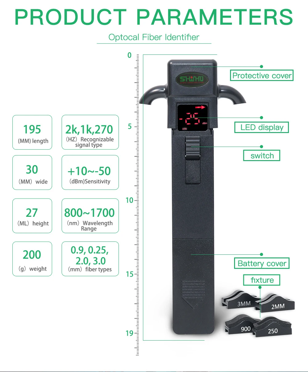 Shinho Fiber Optic Identifier X-5004 - Nondestructive Detection