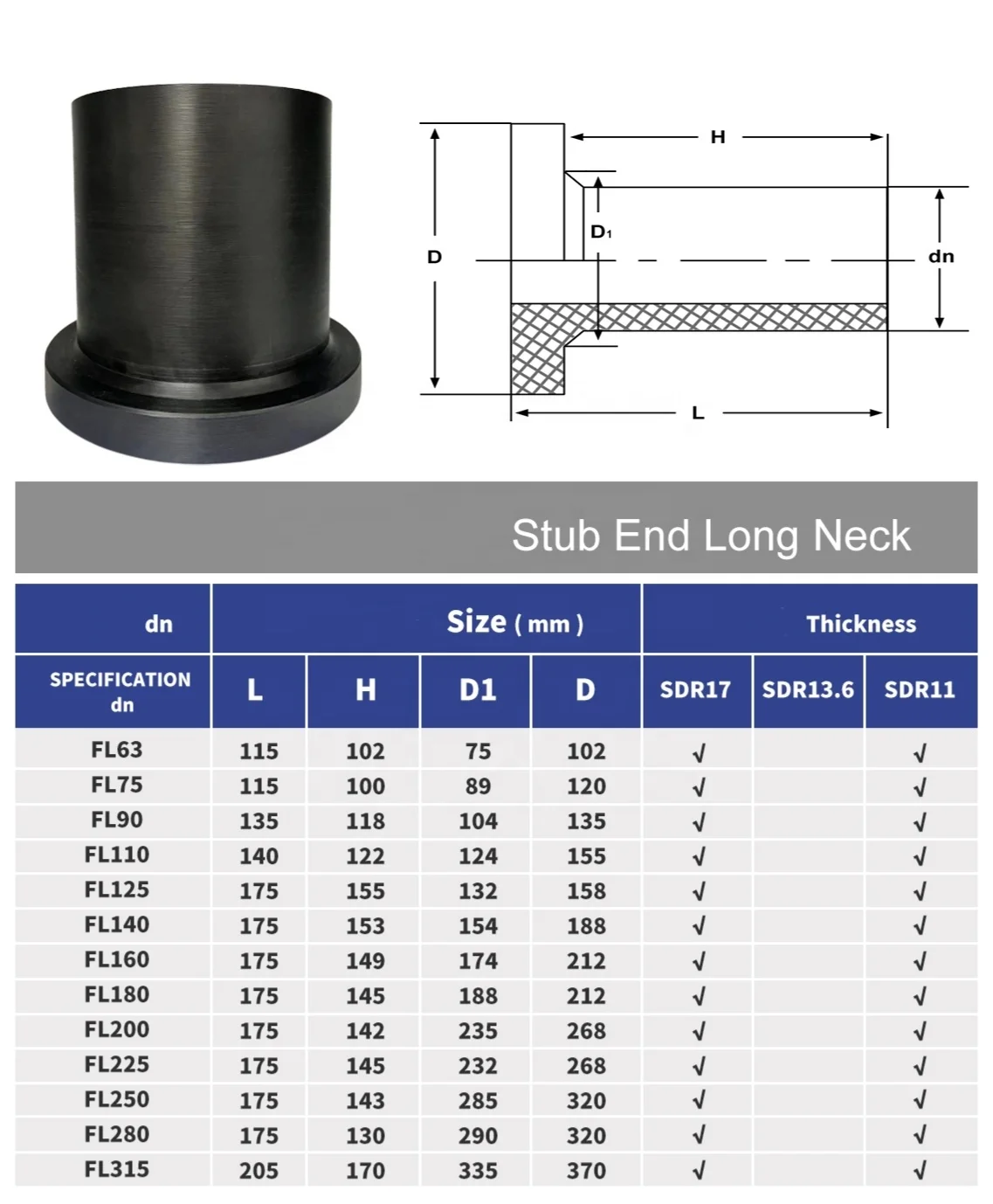Iso Standard Pe100 Material Stub End Long Neck Flange Pipe Hdpe Fittings With Butt Fusion ...