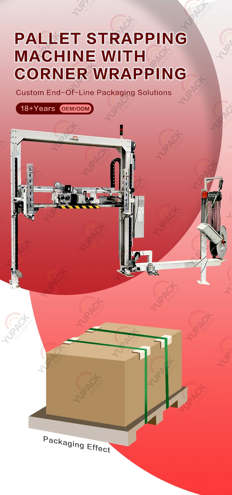 Automatic Cornerboard Applicator for Edge Protection and Pallet ...