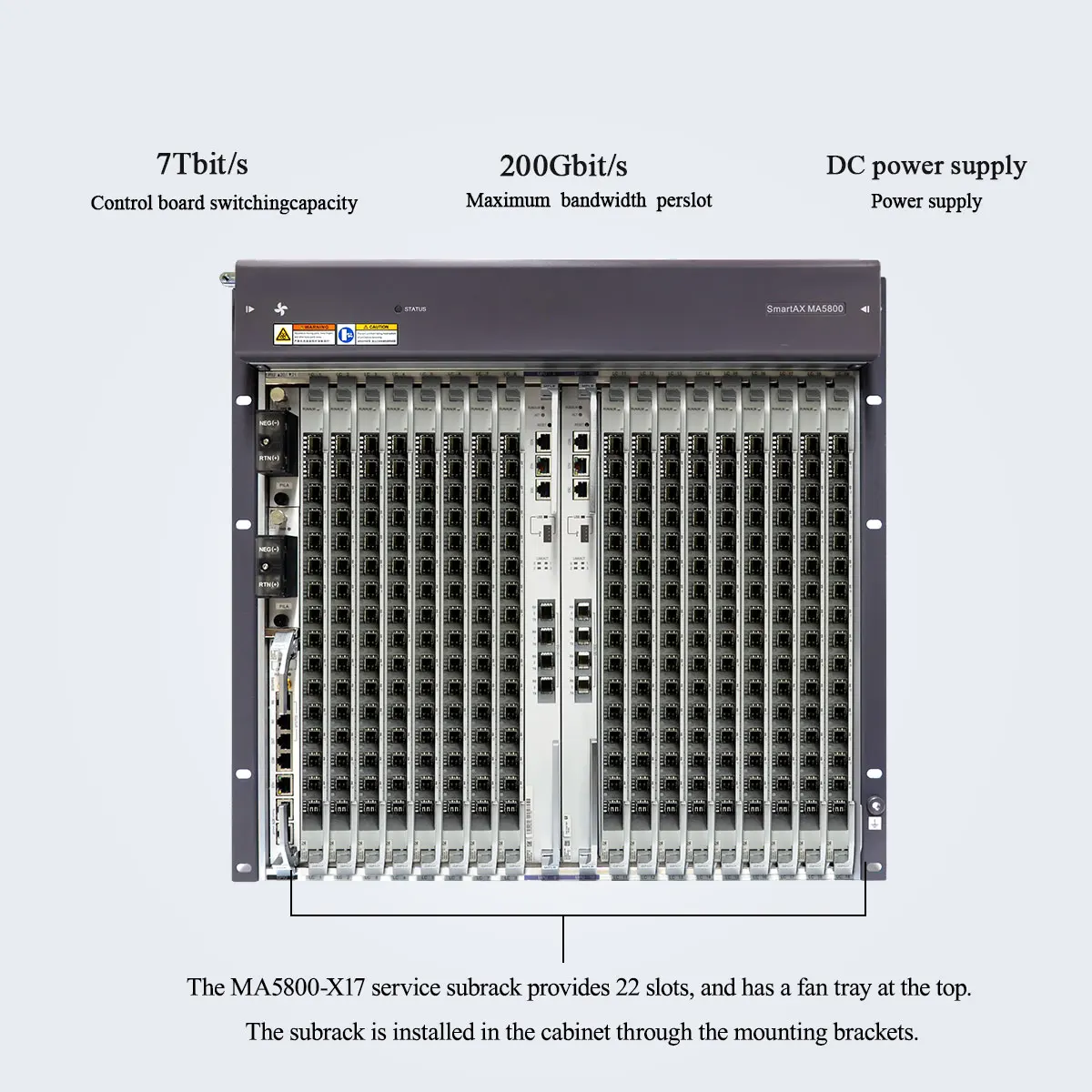MA5800-X17 OLT Equipment - 12 Month Warranty & 7tbit/s Capacity