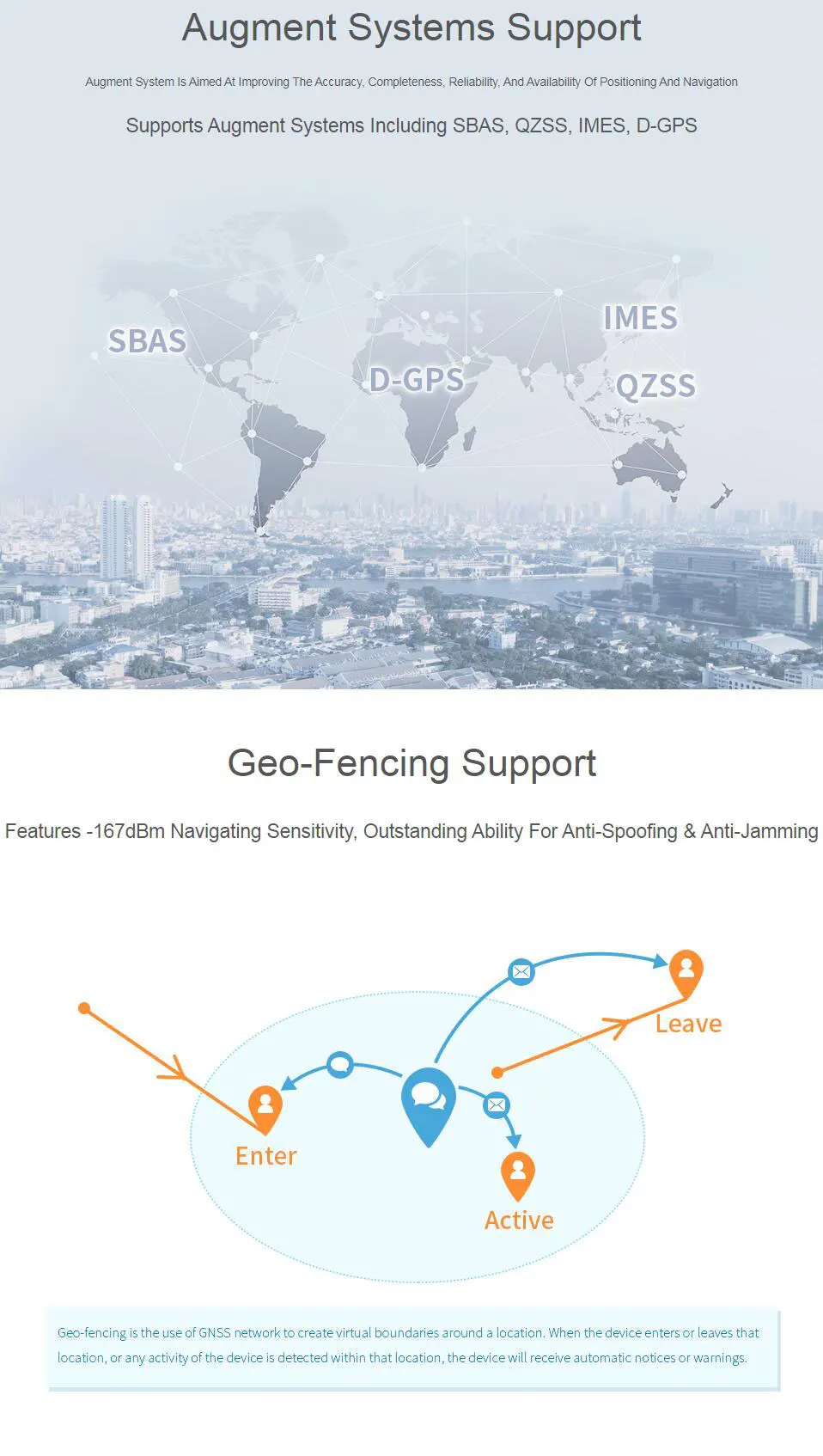 Zed-f9p Gps-rtk Hat For Raspberry Pi Centimeter Level Accuracy Multi ...