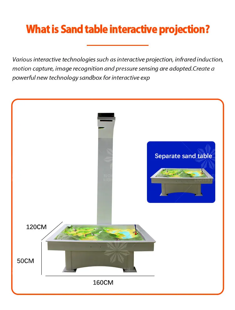 Basic Version Interactive Sandbox Projector AR Games, Smart Interactive ...