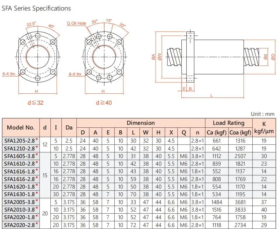 Customized Ball Screw SFK Series - High Accuracy & Durability